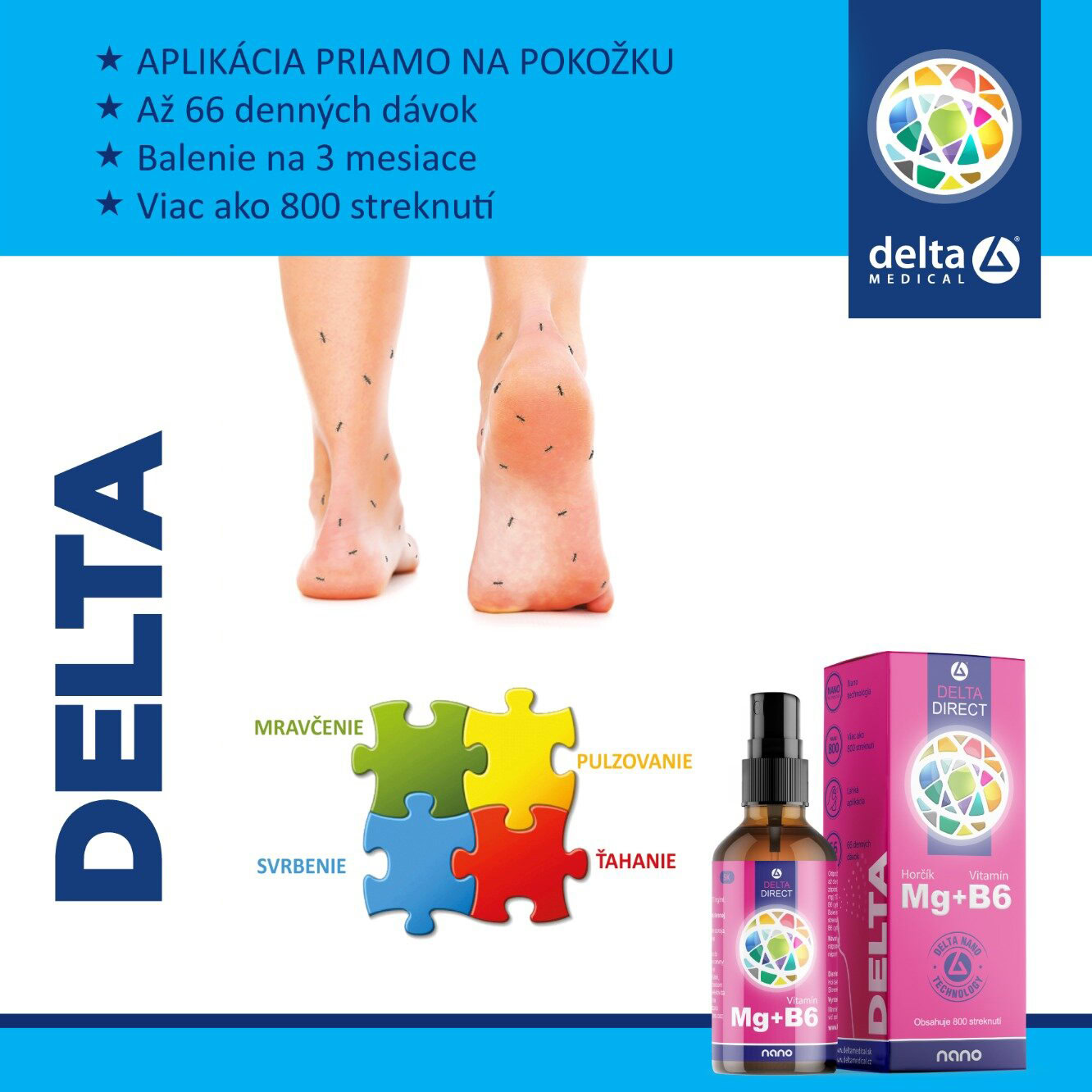 DELTA DIRECT Mg + B6 sprej na pokožku 100ml | eTabletka