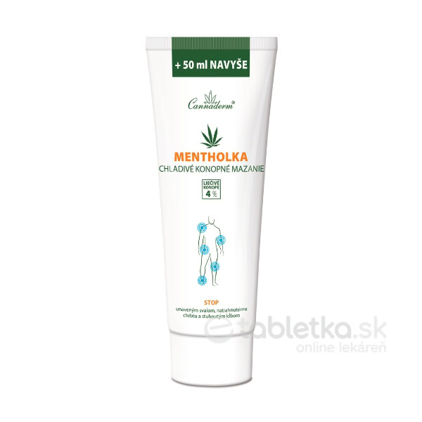 Cannaderm MENTHOLKA chladivé konopné mazanie 250ml | etabletka